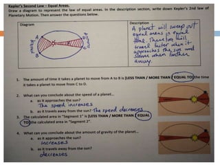 Kepler's laws - Labs and Review Answers | PPTX