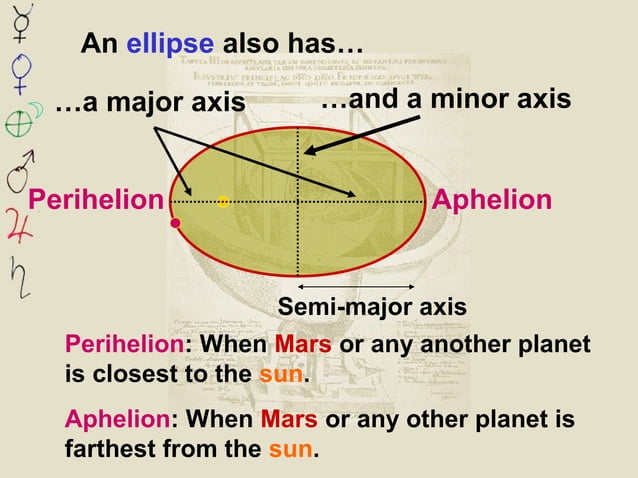 Kepler's laws of planetary motion | PPT | Physics | Science
