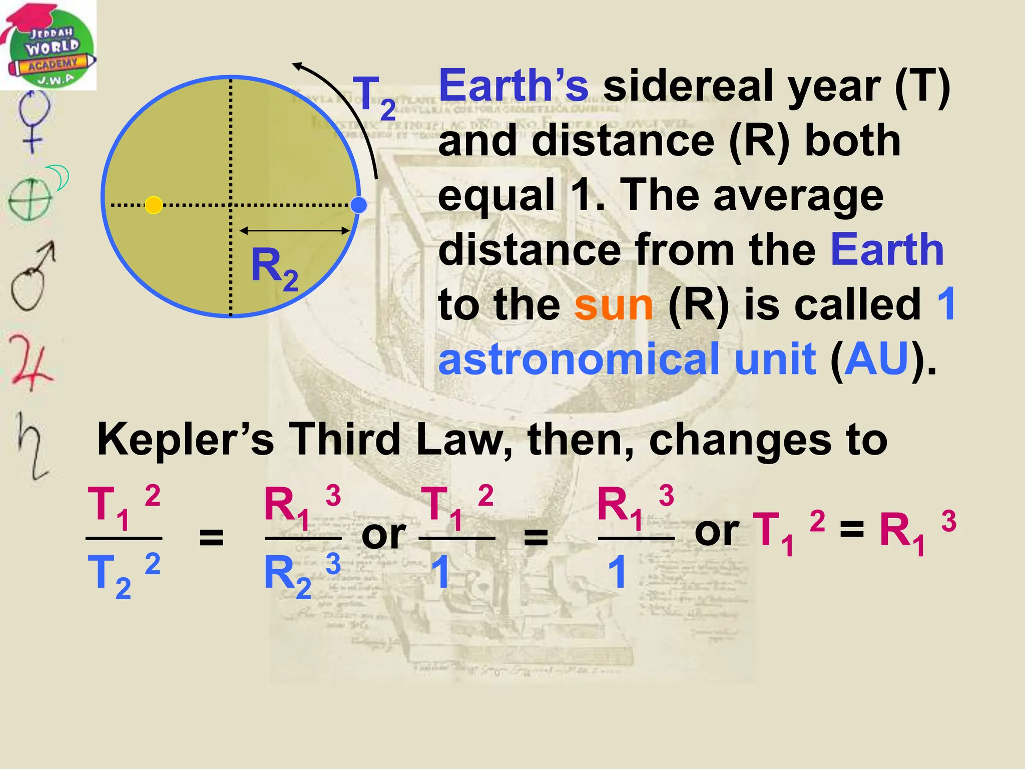 Kepler's Laws of Planetarycvcvc Motion.ppt