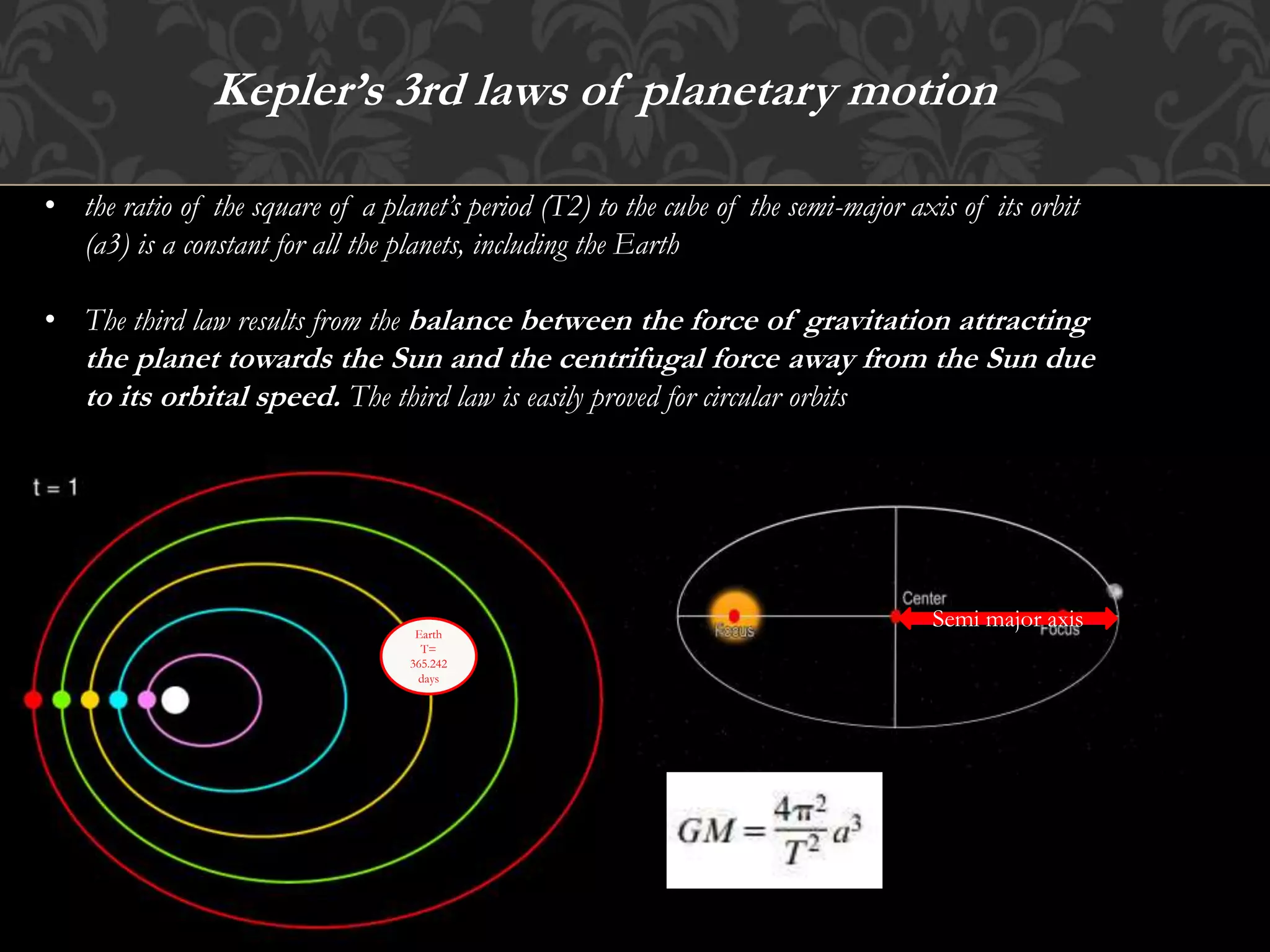 Keplers laws of planetry motion | PPTX