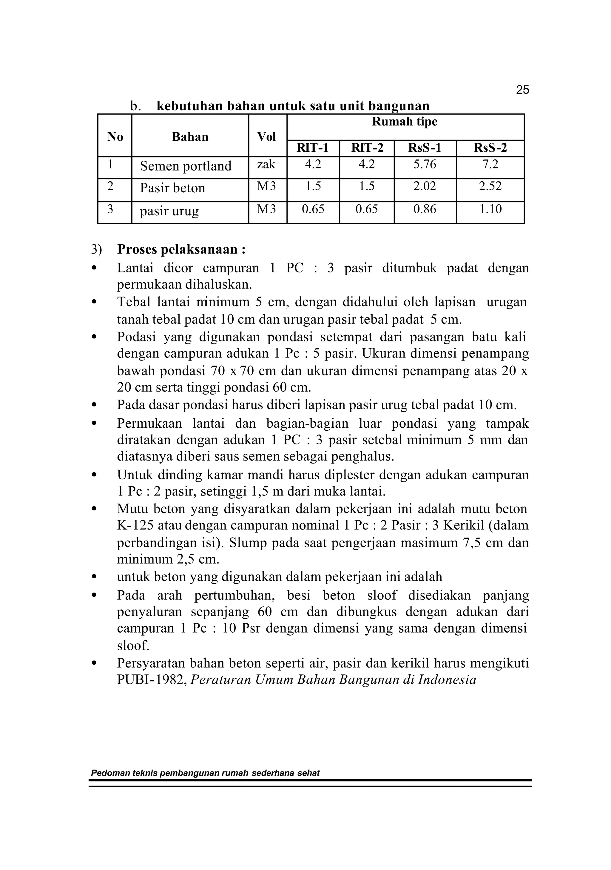 PEDOMAN TEKNIS PEMBANGUNAN RUMAH SEDERHANA SEHAT (Rs SEHAT) - 403/KPTS ...