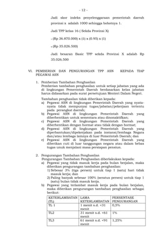 Kepmendagri no 061_5449_tahun_2019 | PDF