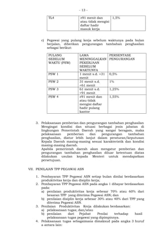 Kepmendagri no 061_5449_tahun_2019 | PDF