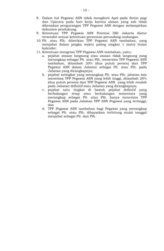 Kepmendagri no 061_5449_tahun_2019 | PDF