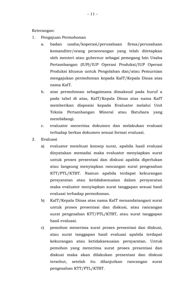 Kepmen ESDM 1827 K 30 MEM 2018 - Pedoman Pelaksanaan Kaidah Teknik Pertambangan Yang Baik.pdf