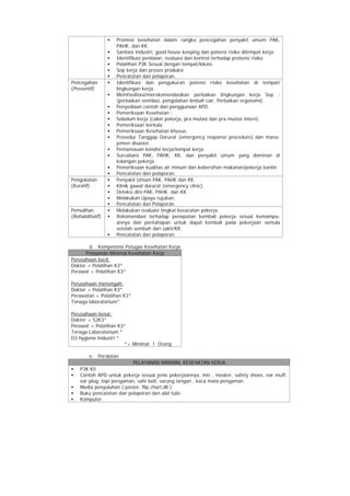 Kepmenkes 1758-menkes-sk-xii-2003 | PDF