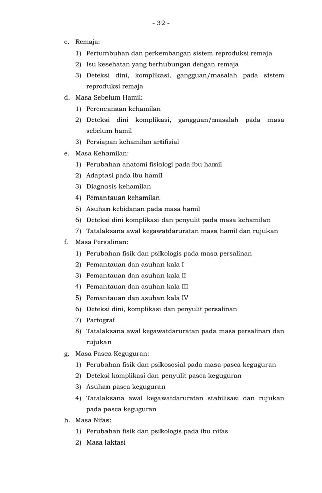 Kepmenkes 320 tahun 2020 tentang standar profesi bidan | PDF