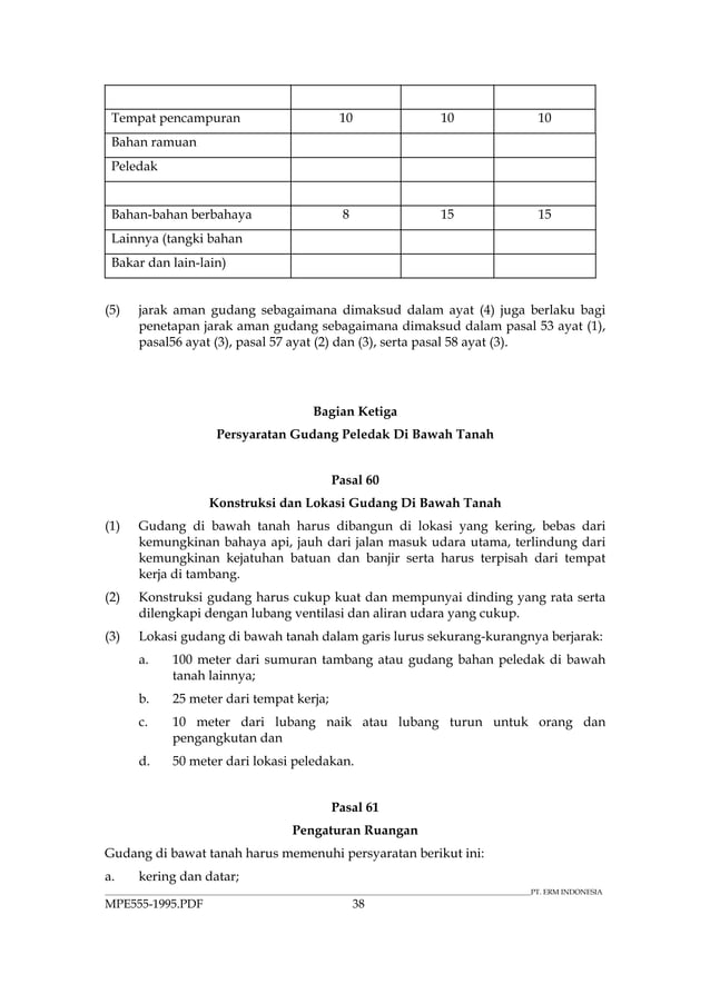Kepmen mentamben 555k tahun 1995 keselamatan kesehatan kerja pertambangan umum | PDF