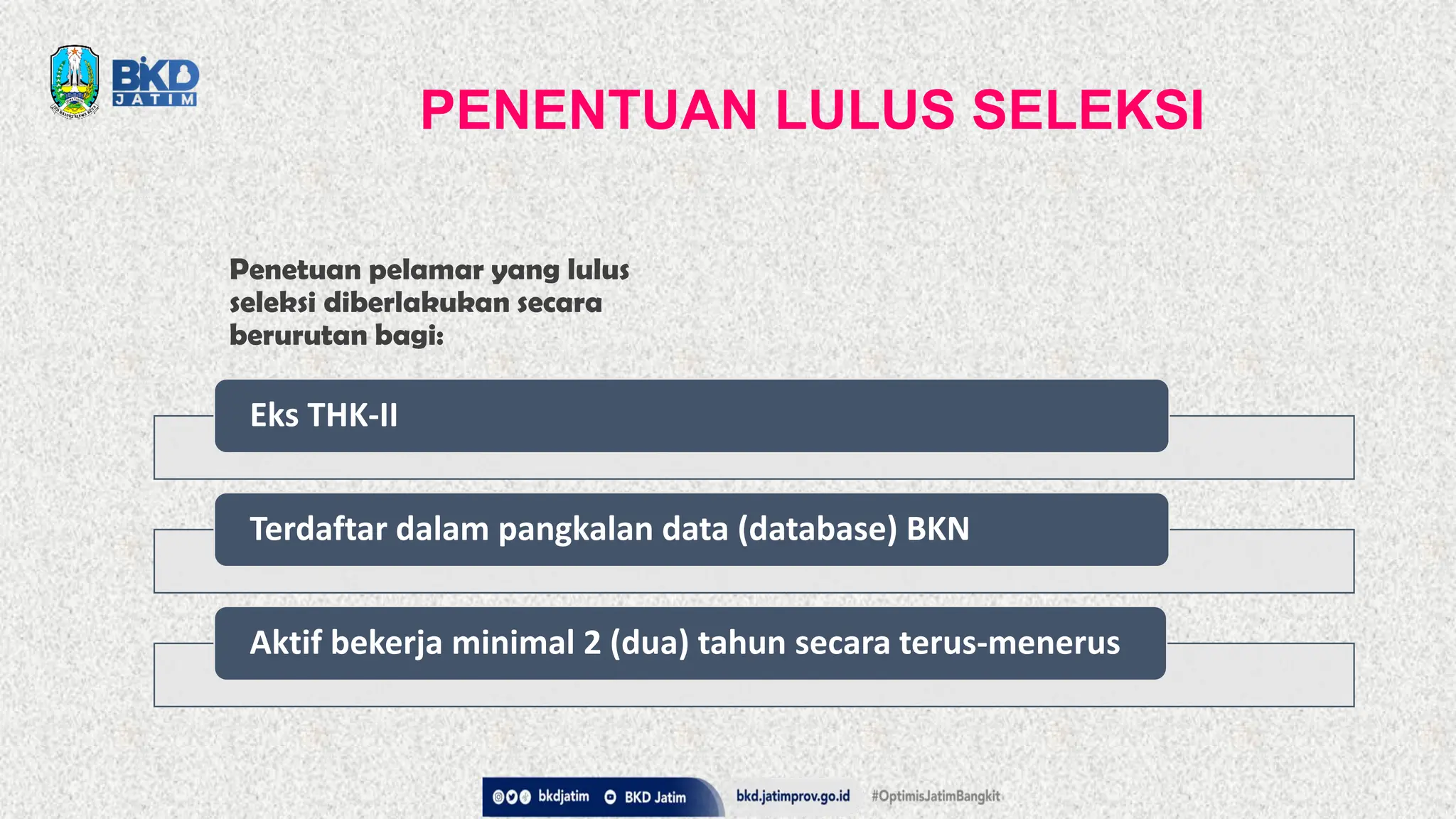 Kepmenpan 347, 348, dan 349 Tahun 2024 (1).pdf