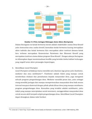 KEPMEN PANDUAN DESA KREATIF.pdf