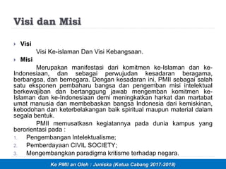 Ke pmii an | PPTX