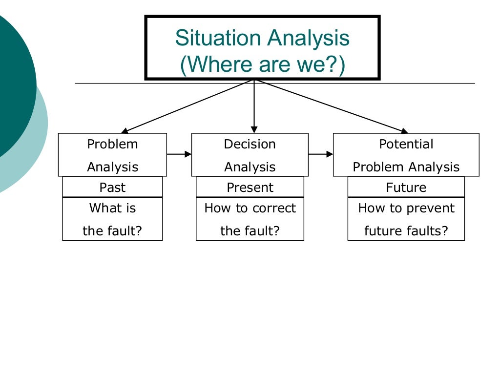 Kepner tregoe approach to problem solving Kepner tregoe approach to problem solving