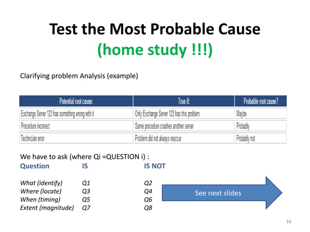 Kepner tregoe methodology-version2 | PDF
