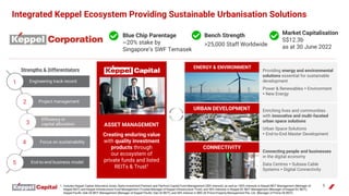 Presentation at Citi-SGX-REITAS REITs Sponsors Forum | PDF