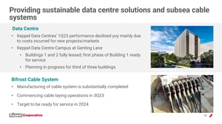 Keppel Corporation 1Q23 Business Update | PDF