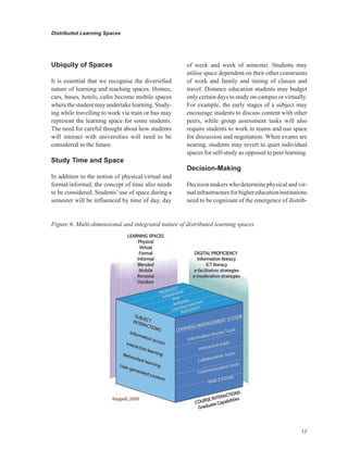 Distributed Spaces for Learning | PDF