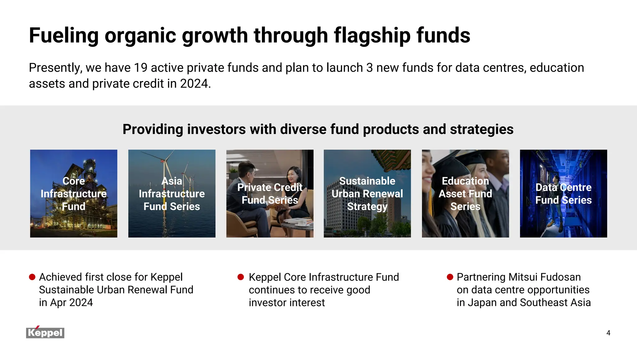 Keppel Ltd. 1Q 2024 Business Update Presentation Slides | PDF | Mergers ...