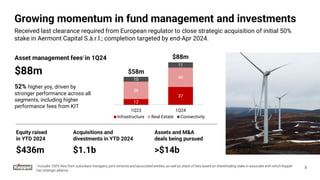 Keppel Ltd. 1Q 2024 Business Update Presentation Slides | PDF