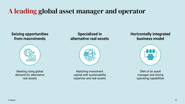 Keppel Ltd. 3Q 2024 Business Update Presentation Slides | PDF