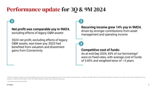 Keppel Ltd. 3Q 2024 Business Update Presentation Slides | PDF