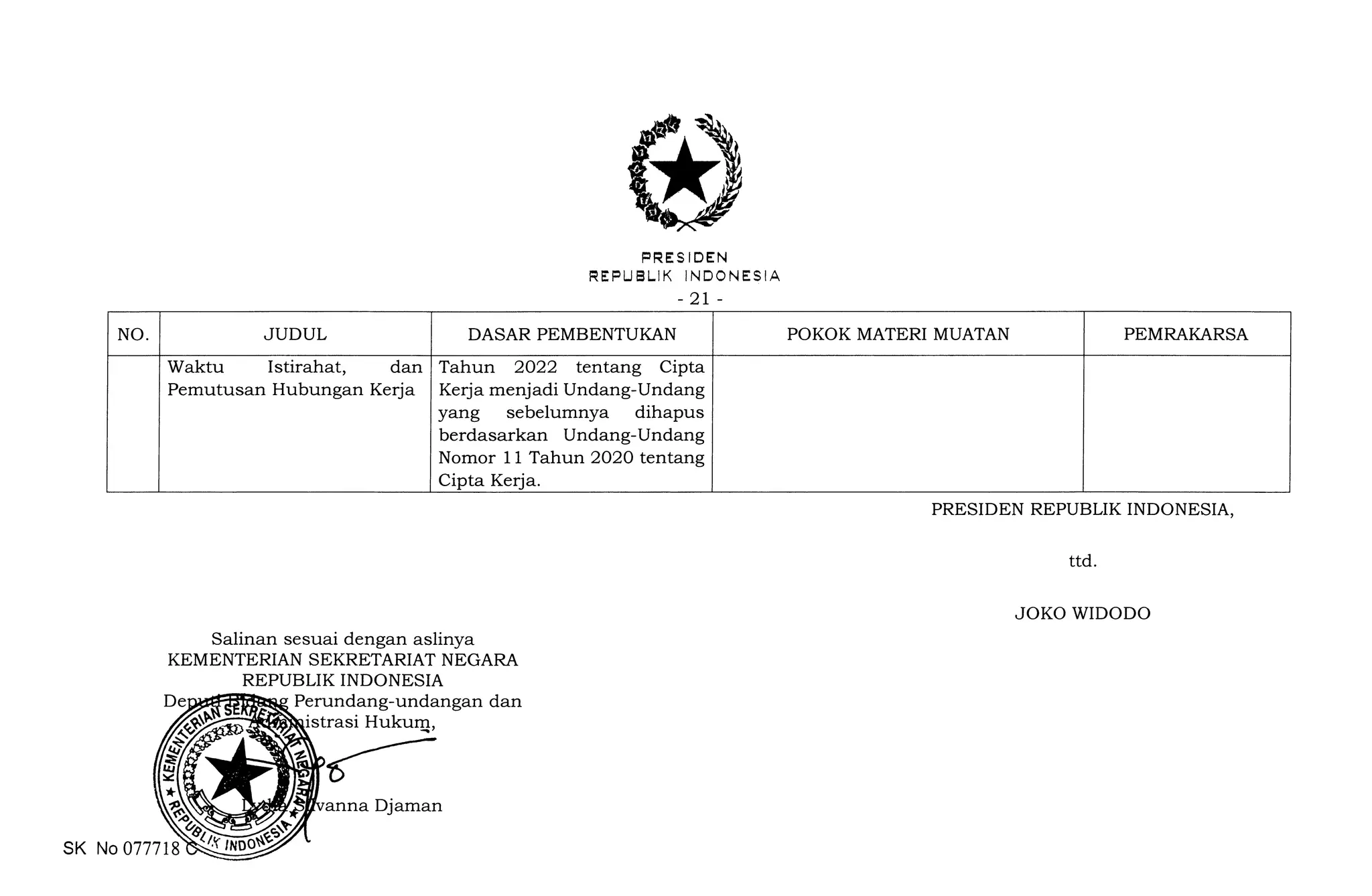 KEPPRES_NO_3_2024_L.pdf Lampiran ini dapat mengindentifikasi Prosun | PPT