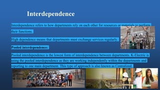 K-Electric Pakistan Decline And | PPTX