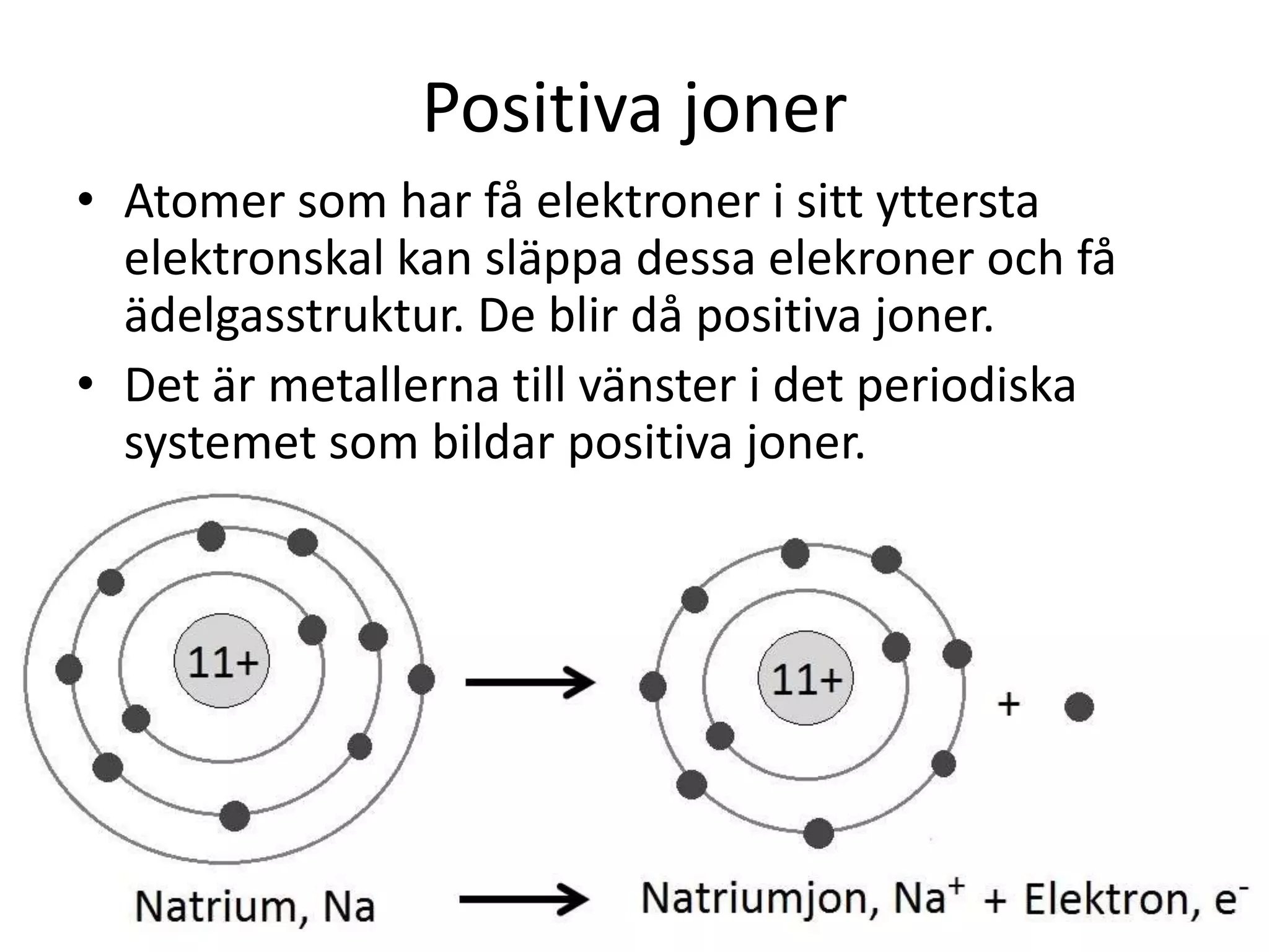 Lena Koinberg | Kemi: Atomer, joner och reaktioner del 2 | PPTX