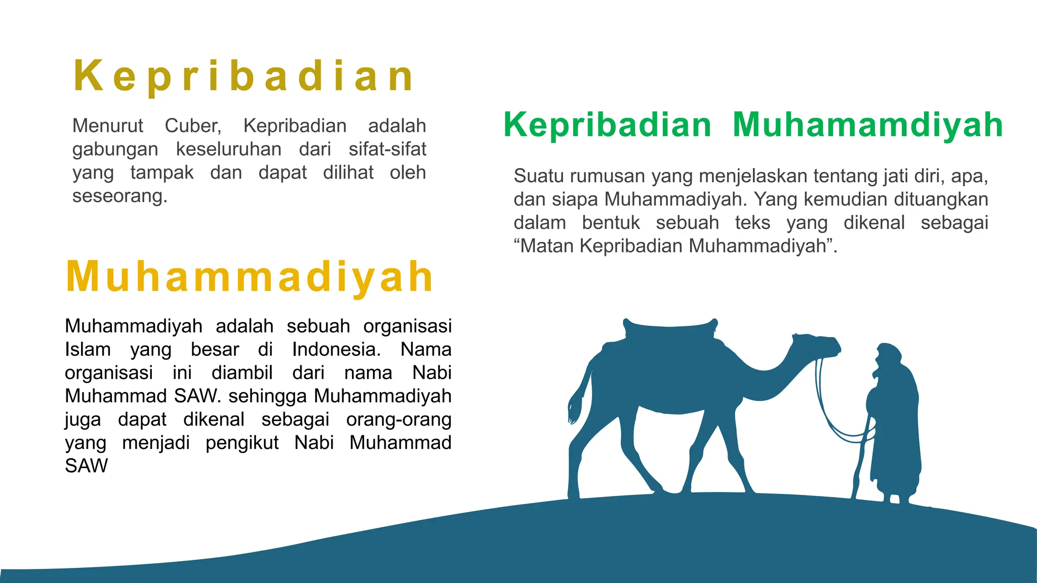 Kepribadian Muhammadiyah _ PFPR DA.pptx