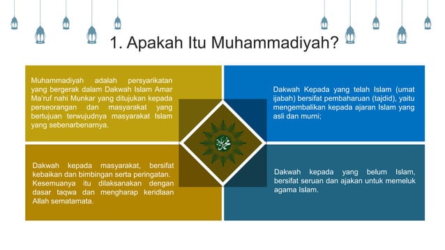 Kepribadian Muhammadiyah _ PFPR DA.pptx