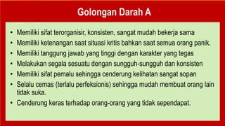 Kepribadian sesuai Golongan Darah.pptx