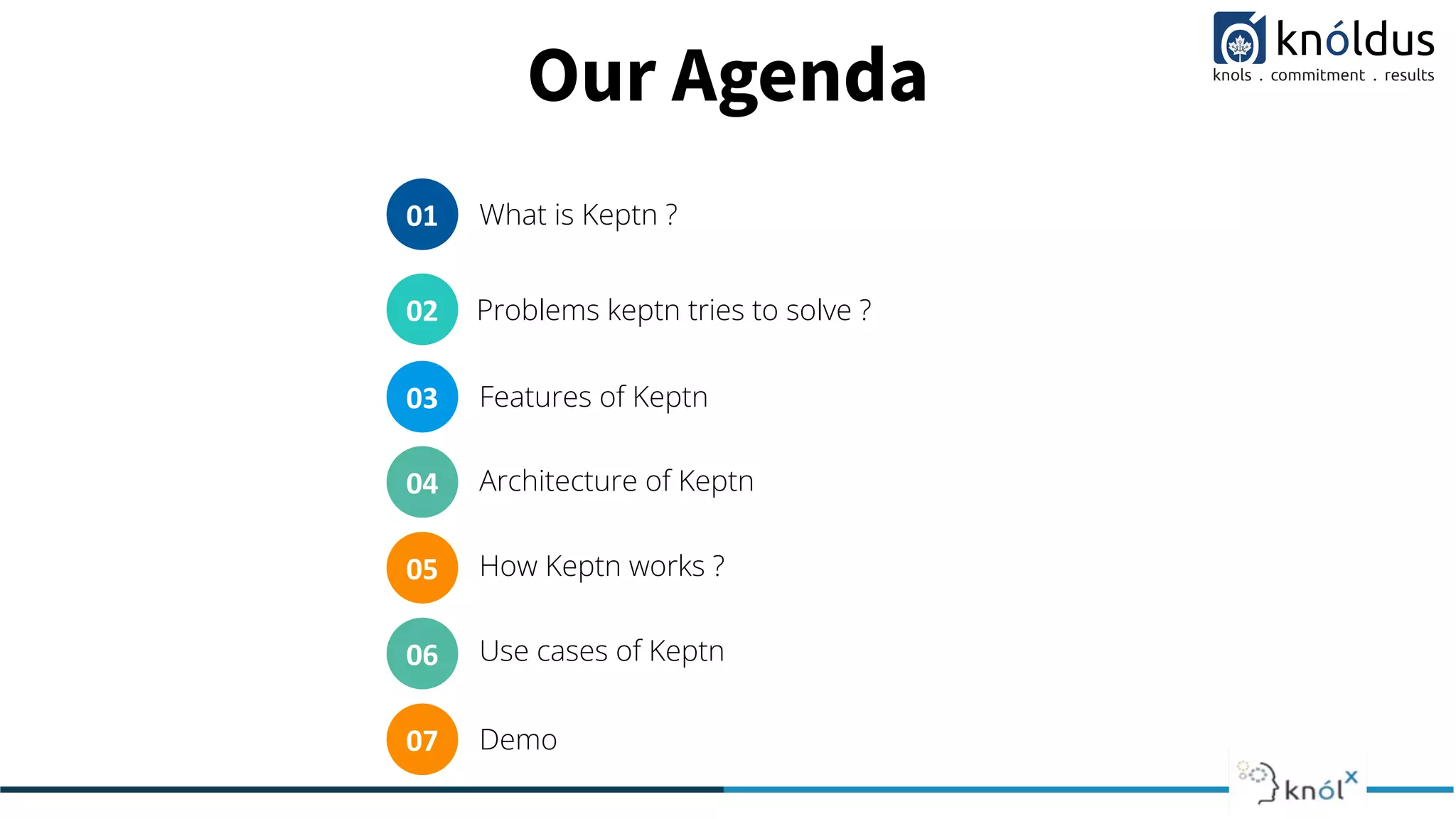 Keptn- A Cloud-native application life-cycle orchestration.pdf
