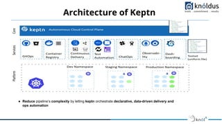 Keptn- A Cloud-native application life-cycle orchestration.pdf