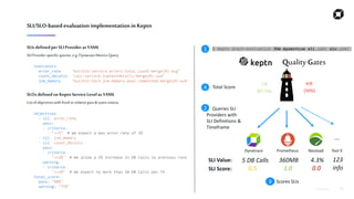 A Guide to Event-Driven SRE-inspired DevOps | PPT