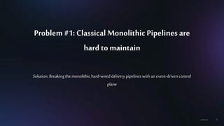 A Guide to Event-Driven SRE-inspired DevOps | PPT