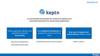 Embracing service-level-objectives of your microservices in your Cl/CD | PDF | Computer Software ...