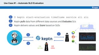 Embracing service-level-objectives of your microservices in your Cl/CD | PDF | Computer Software ...