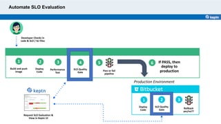 Embracing service-level-objectives of your microservices in your Cl/CD | PDF | Computer Software ...