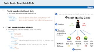 Embracing service-level-objectives of your microservices in your Cl/CD | PDF | Computer Software ...