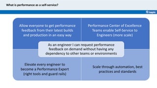 Embracing service-level-objectives of your microservices in your Cl/CD | PDF | Computer Software ...