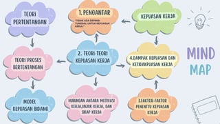 Kepuasan Kerja Psikologi Industri dan Organisasi | PDF