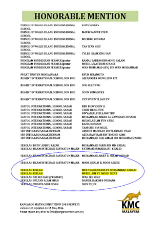 Keputusan kcm sekolah kiblah | PDF