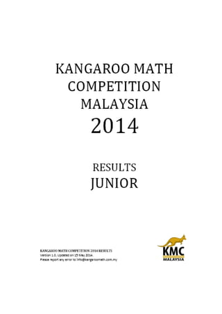 Keputusan kcm sekolah kiblah | PDF