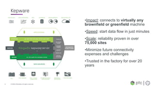 InfluxDB + Kepware: Start Monitoring Industrial Data Quickly | PDF
