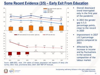 Knowledge Exchange Platform (KEP) Workshop 2 - Italy BES Indicators ...