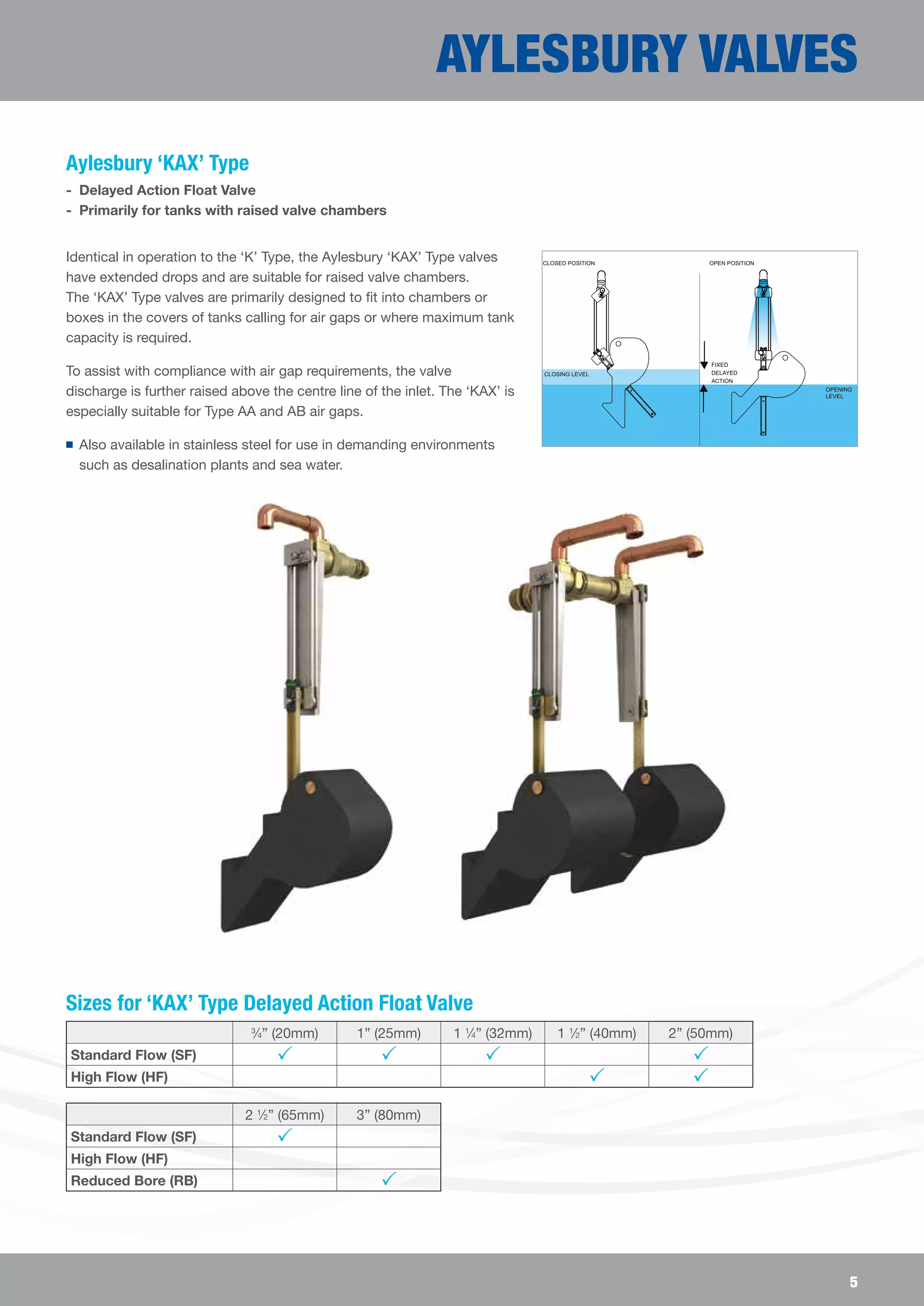 Keraflo Aylesbury KAX Type Float Valve - Spec Sheet | PDF