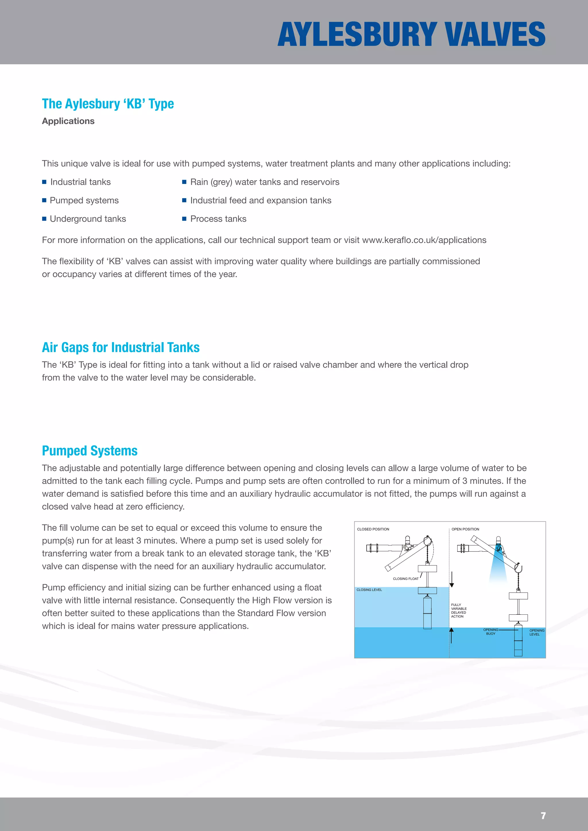 Keraflo Aylesbury KB Type Float Valve - Spec Sheet | PDF