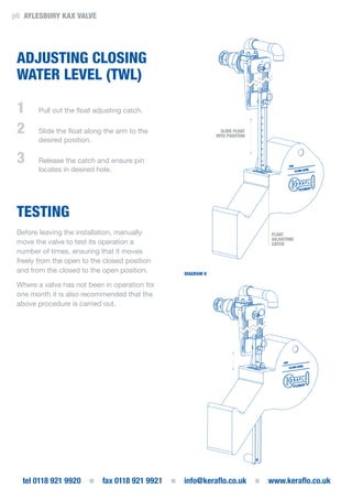 Keraflo KAX Type Float Valve Installation Guide | PDF