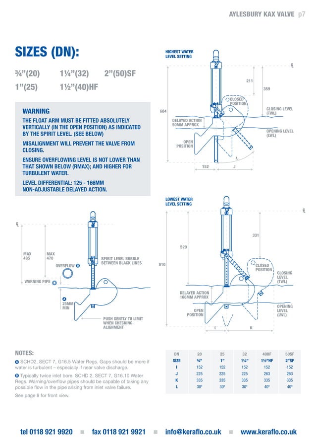 Keraflo KAX Type Float Valve Installation Guide | PDF