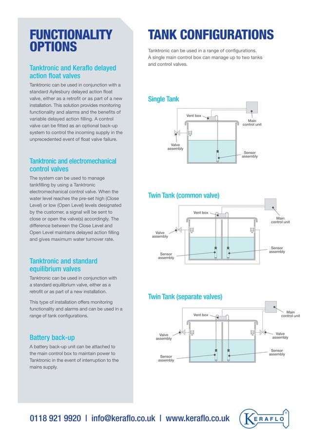 Keraflo Tanktronic Tank Management System - Brochure | PDF | Technology & Computing