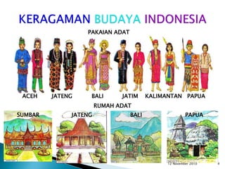 keragaman-suku-bangsa-dan-budaya-indonesia.ppt